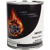 Basecoats, Clearcoats & Topcoats for Paints & Primers - TP Tools ...