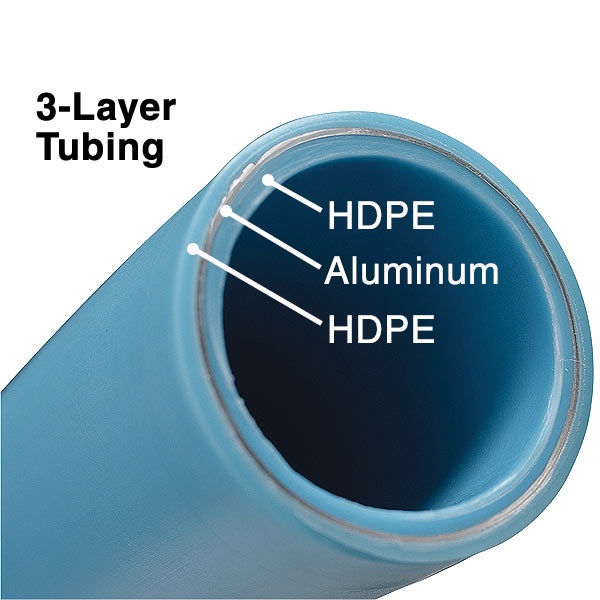 MaxLine 1/2" Semi-Rigid Tubing Only - 50 ft - TP Tools & Equipment