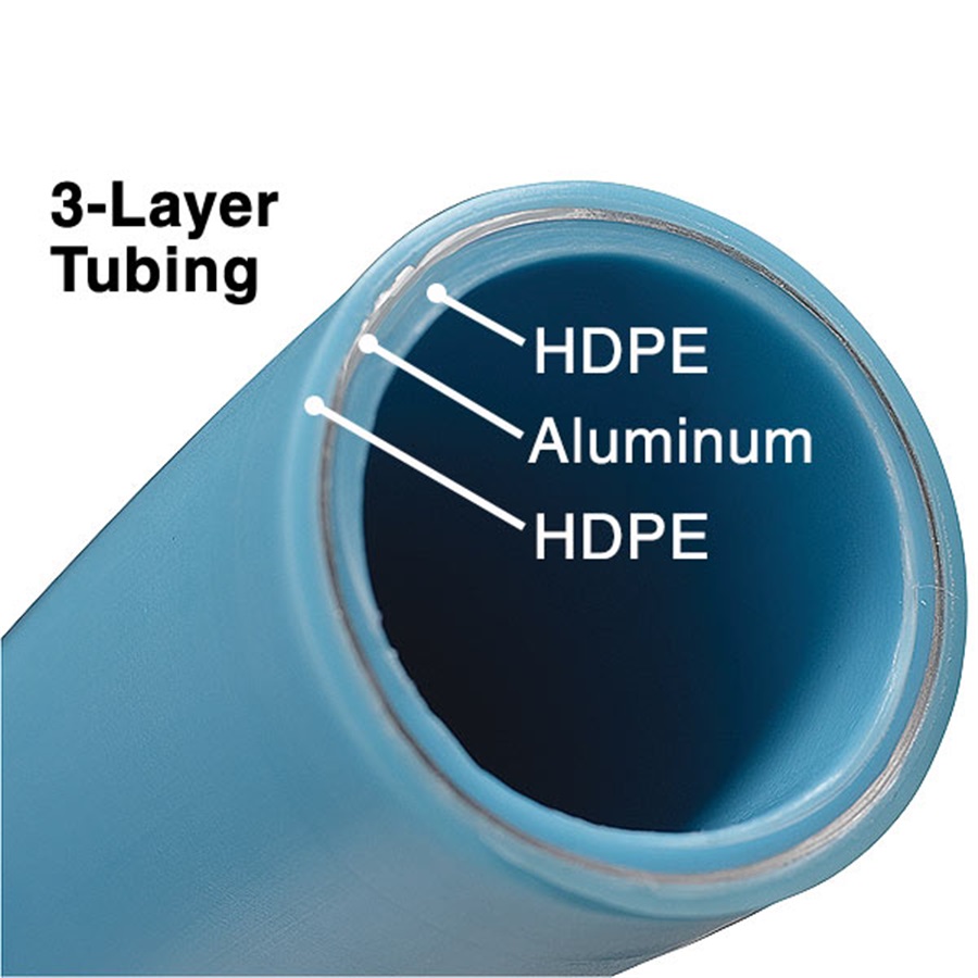 RapidAir MaxLine 1/2" Air Piping System - TP Tools & Equipment